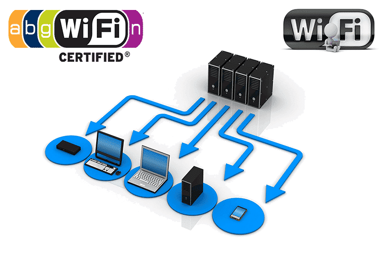 Wireless Networking | Ubiquitous Networks